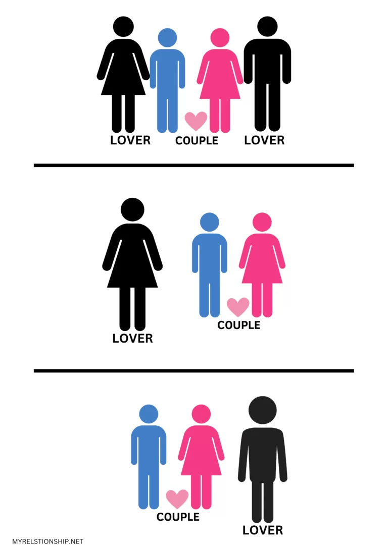 Open Relationship Rules 1 Coolest Non Monogamous Relation